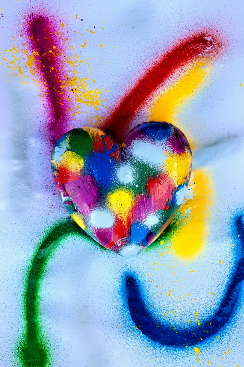 Every Level of Emotional Intelligence - My Daily Thoughts